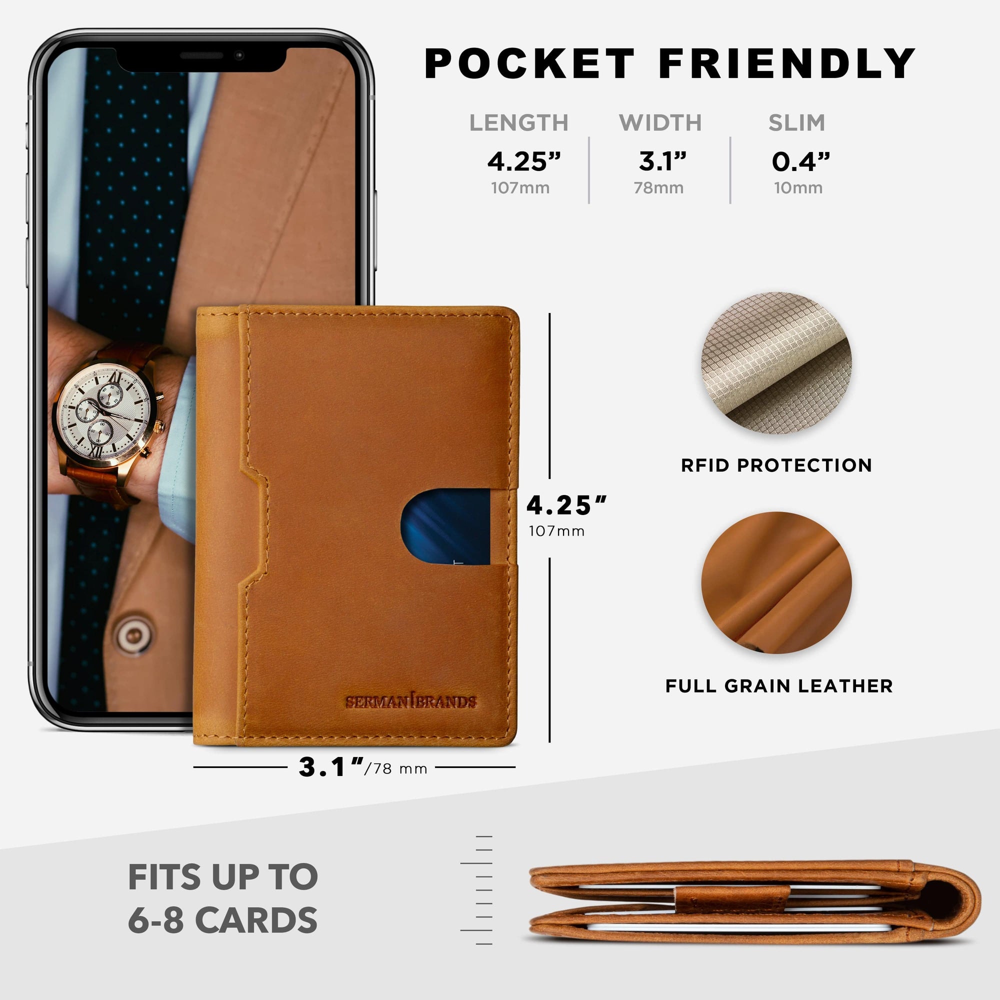 Serman Brands 5.S | SERMAN BRANDS