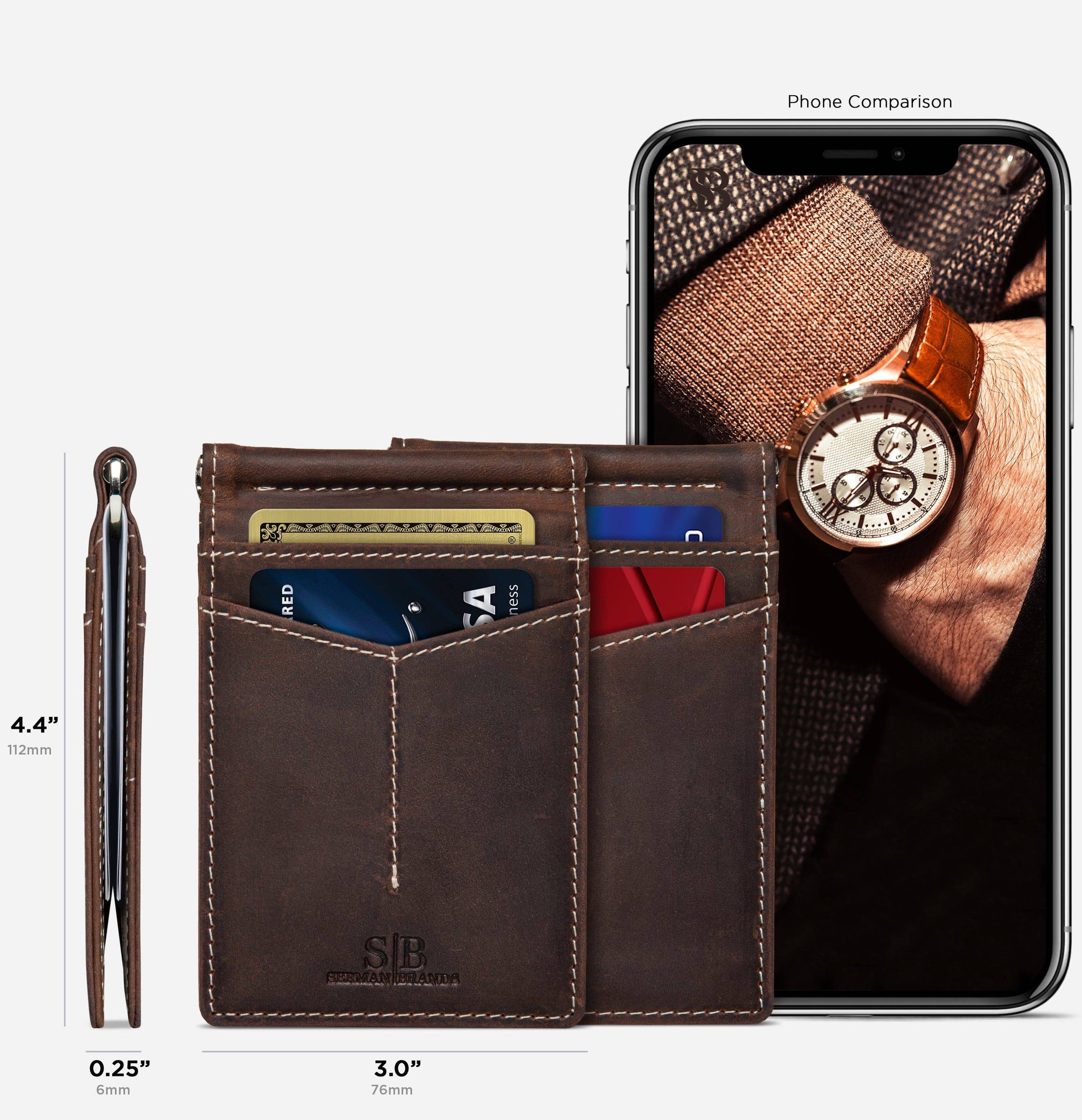 Serman Brands Wallet | SERMAN BRANDS
